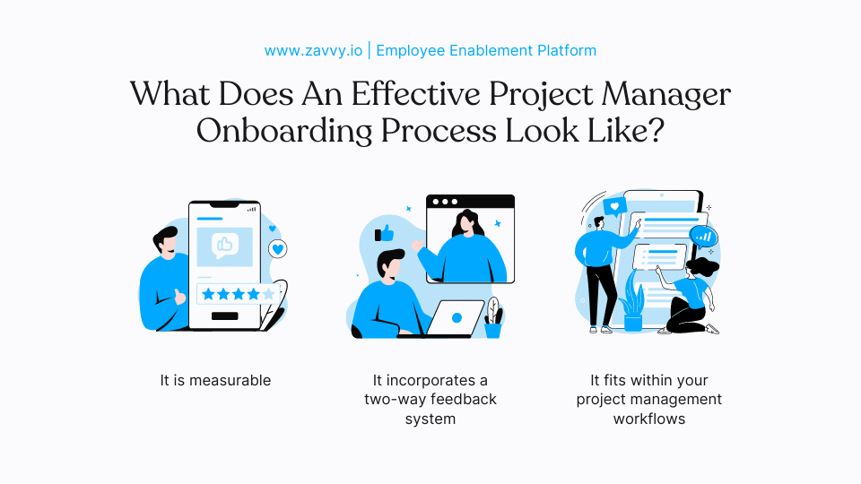 How To Create A Project Manager Onboarding Plan Plus Free Template